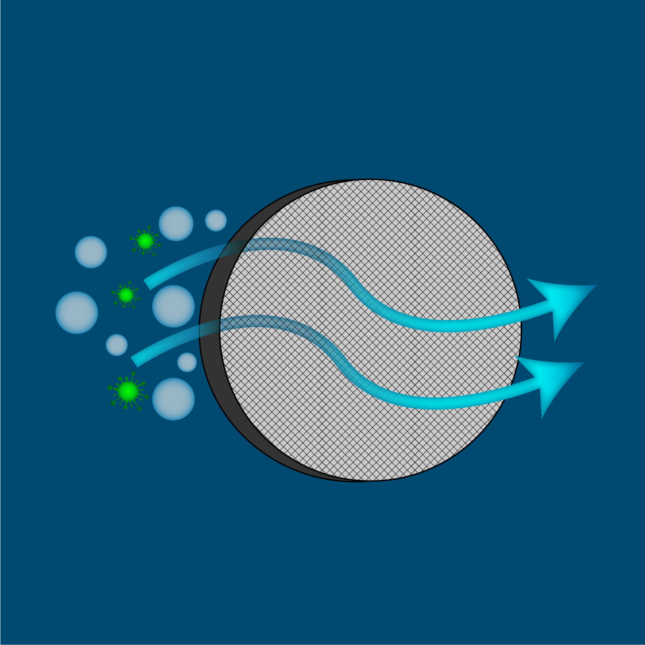 Micropure - Sterile Culinary Filters for Air, Gas, Steam, and Liquid